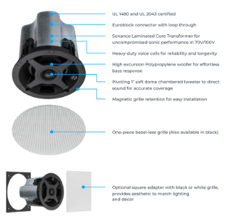 Sonance PS-C83RT Professional Series In-Ceiling Loudspeakers ...